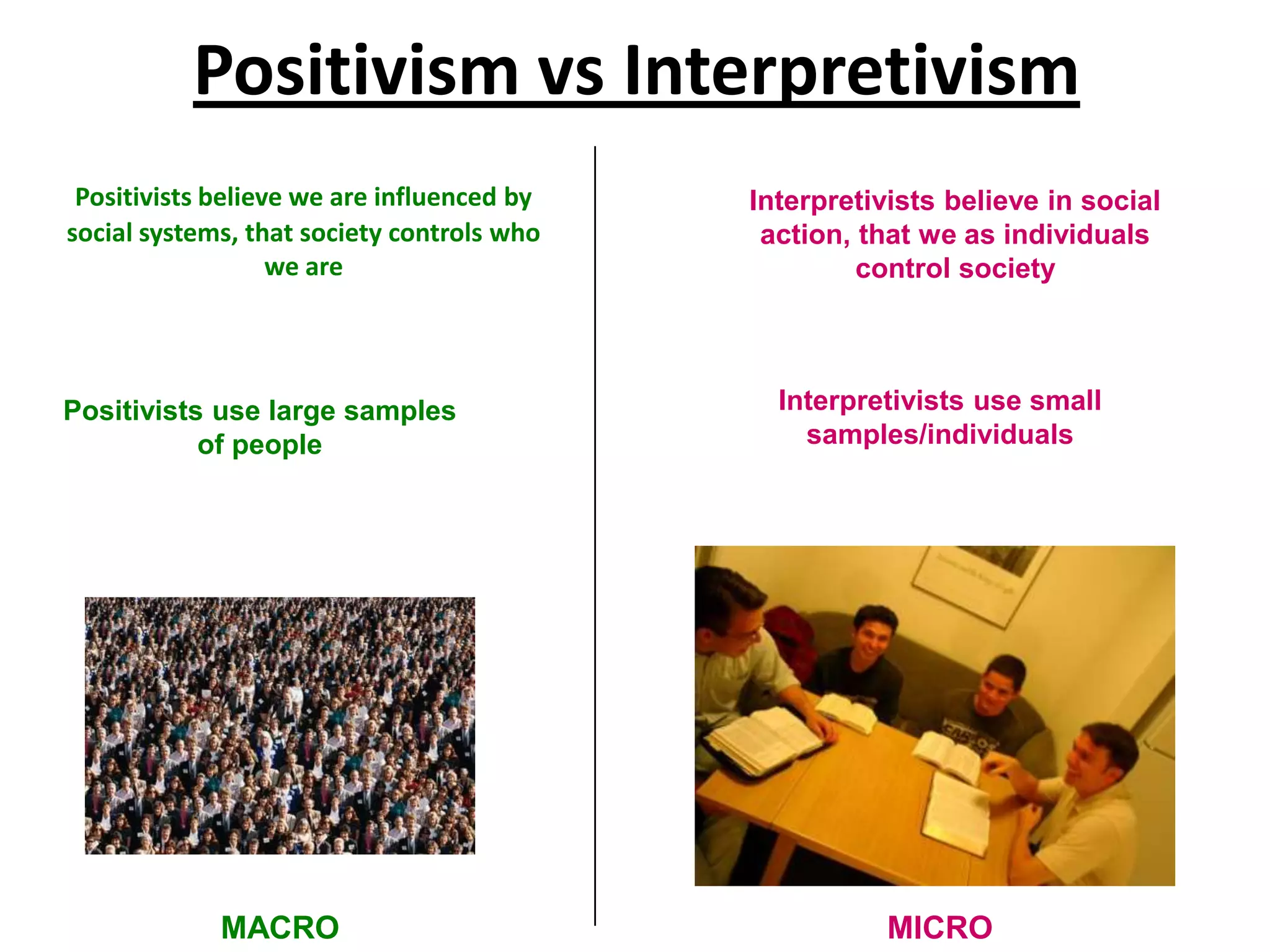 Rhetoric on Positivism and Interpretivism | PPTX