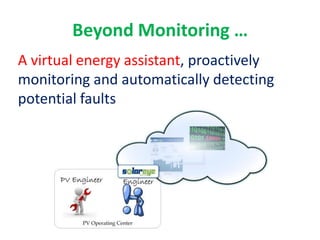 SolarEye Platform | PPT