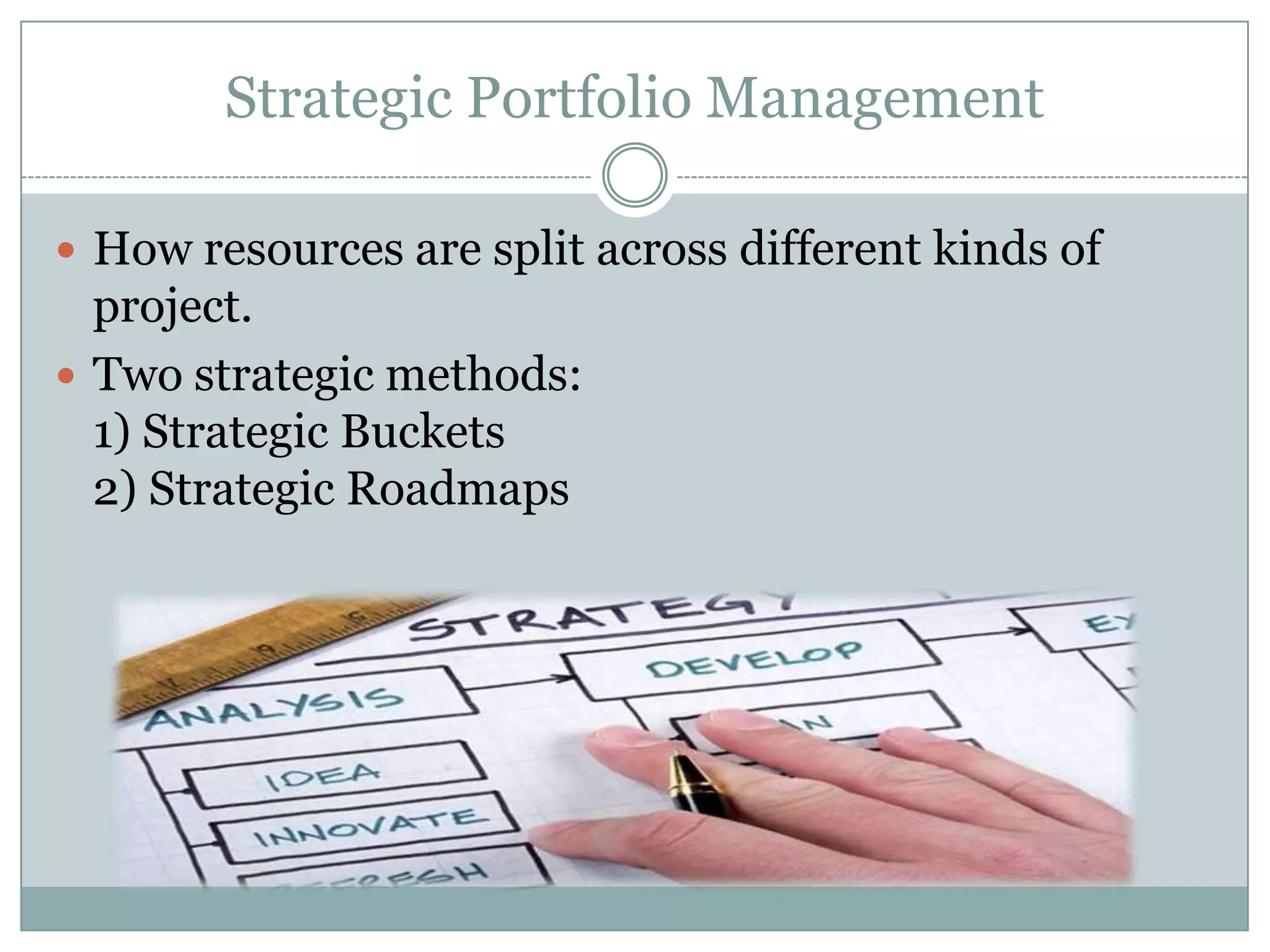 Product Portfolio Management | PPTX