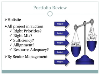 Product Portfolio Management | PPTX