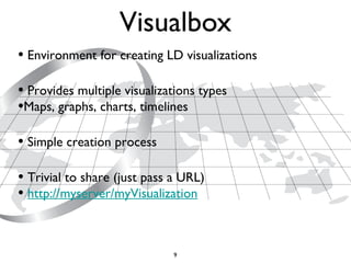 Creating visualizations using Linked Data | PPT