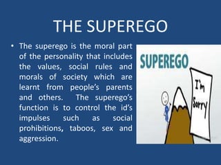 THE ID , EGO and SUPEREGO | PPT