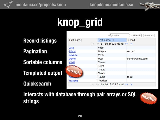 Knop Framework | PDF