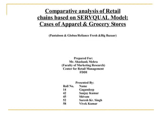 Comparative analysis of Retail chains based on SERVQUAL Model | PPT