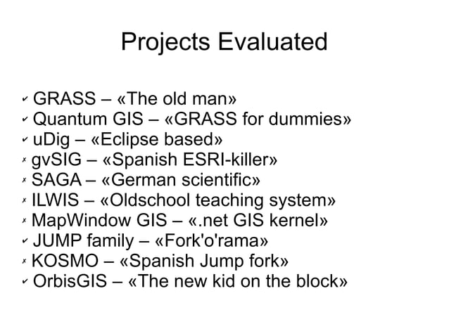 FOS Desktop GIS | ODP