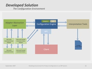 Modeling Environment for Product Configuration in an ERP System | PPT