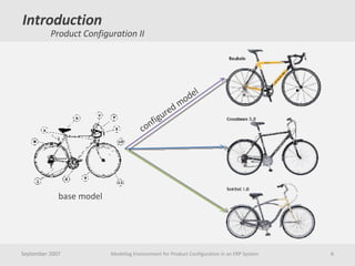 Modeling Environment for Product Configuration in an ERP System | PPT