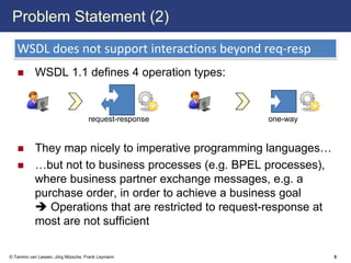 Formalizing Message Exchange Patterns using BPEL light | PPT