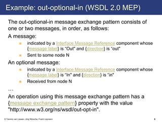 Formalizing Message Exchange Patterns using BPEL light | PPT