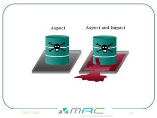 MRC ISO 14001 Implementation | PPT