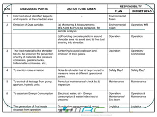 MRC ISO 14001 Implementation | PPT