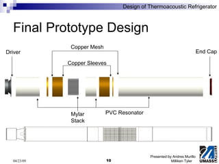 Design of a Thermoacoustic Refrigerator | PPT