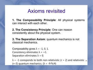 Presentation | PDF | Physics | Science