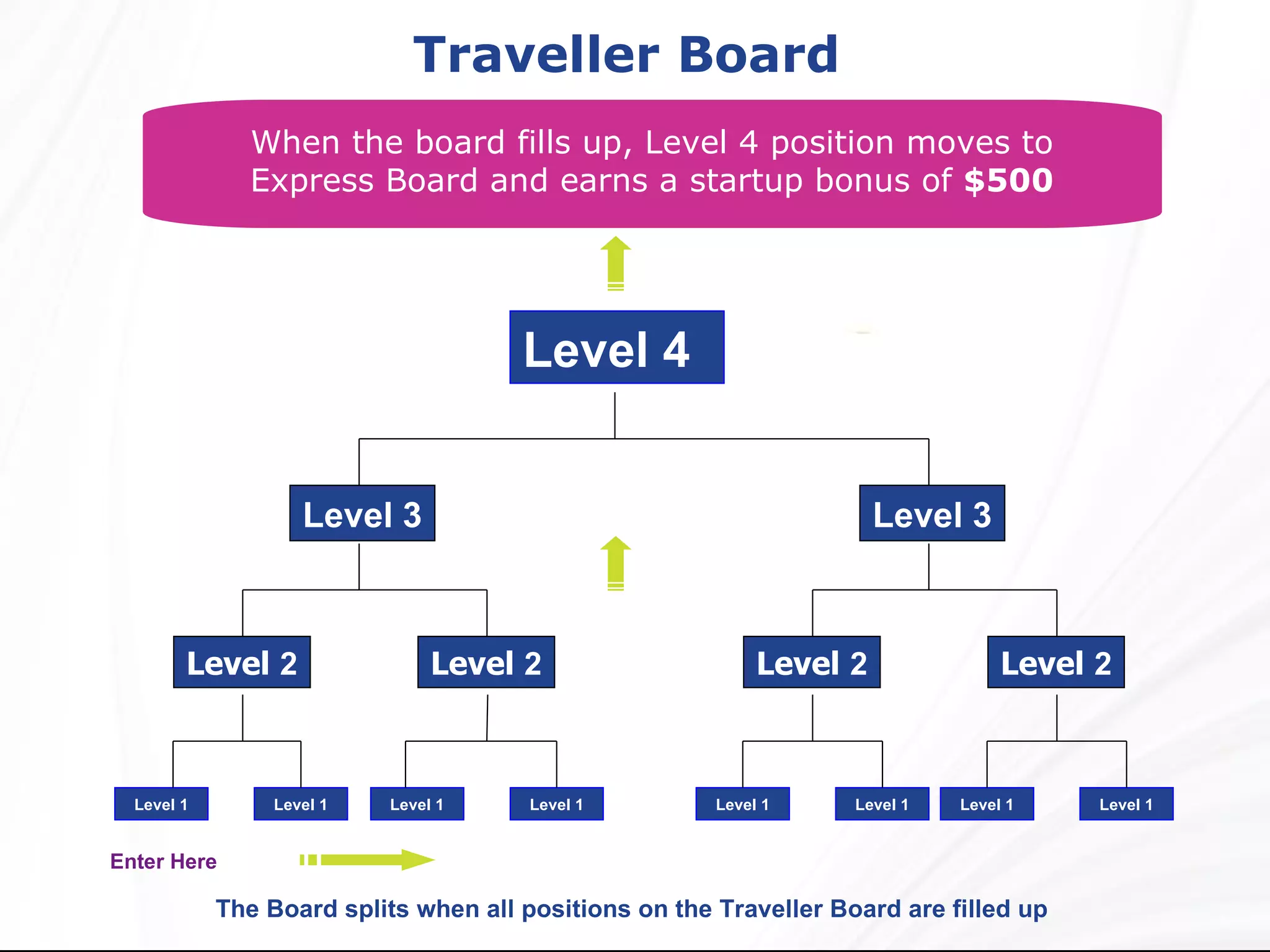 TVI Express Presentation | PPT