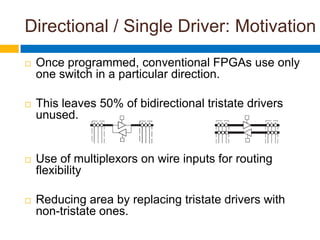 FPGA Architecture Presentation | PPTX | Programming Languages | Computing