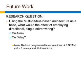 FPGA Architecture Presentation | PPTX | Programming Languages | Computing