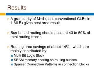 FPGA Architecture Presentation | PPTX | Programming Languages | Computing