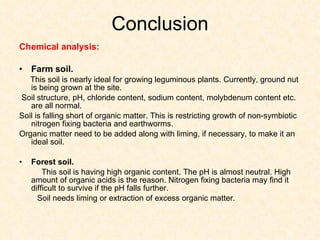 Chemical & Microbial analysis of farm & forest soil | PPT