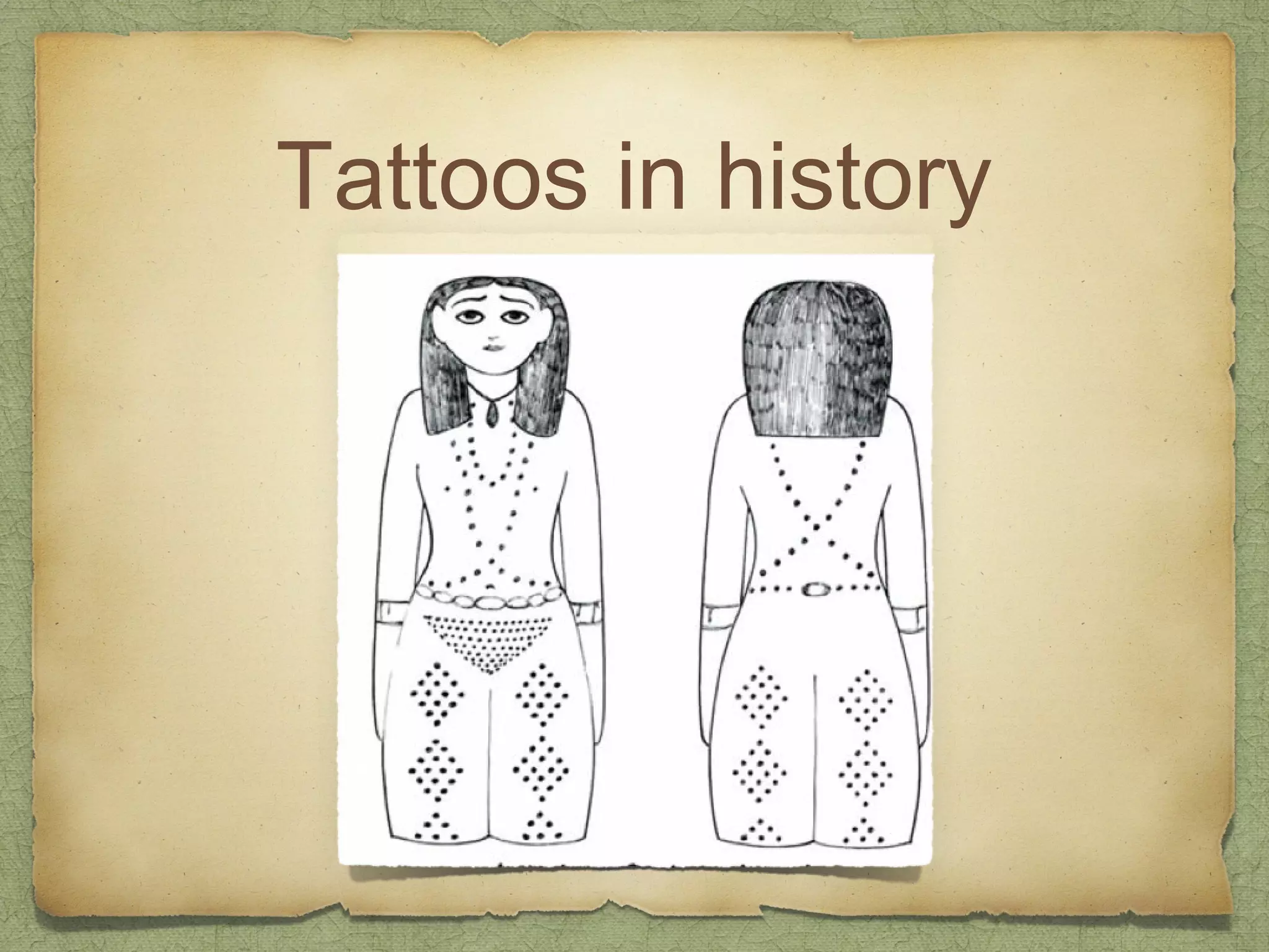 All About Tattoos | PPT