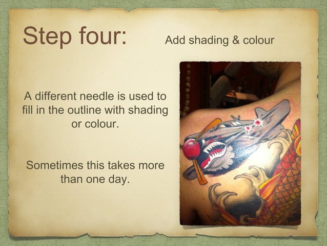 All About Tattoos | PPT
