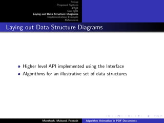 Animations On PDF Using Lua and LaTeX | PDF