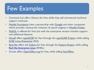 Contributing to Open Source | PDF | Operating Systems | Computer Software and Applications