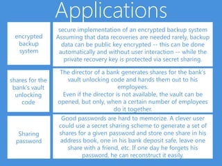 secret sharing schemes | PPTX
