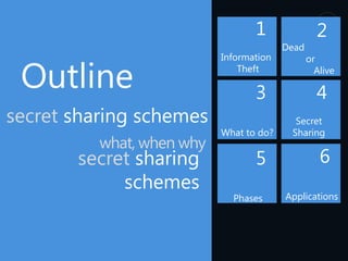 secret sharing schemes | PPTX