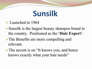 Customer preference for sunsilk shampoo | PPTX