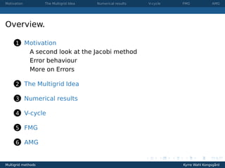 Multigrid Methods | PDF