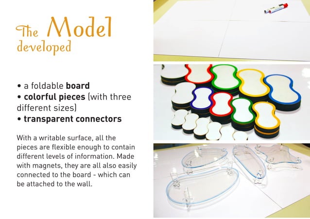 FLOW - Tangible Design Process | PDF | Technology & Computing