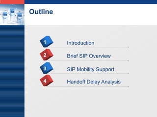 SIP Presentation | PPT