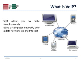 Voip | PPTX | Computer Networking | Computing