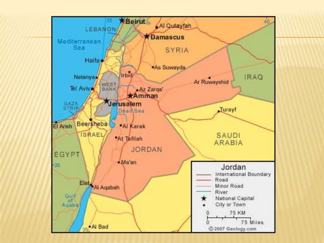 Jordan Social Studies Class | PPTX