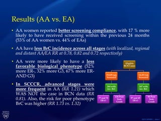 Commentary on Racial differences in breast cancer incidence and ...