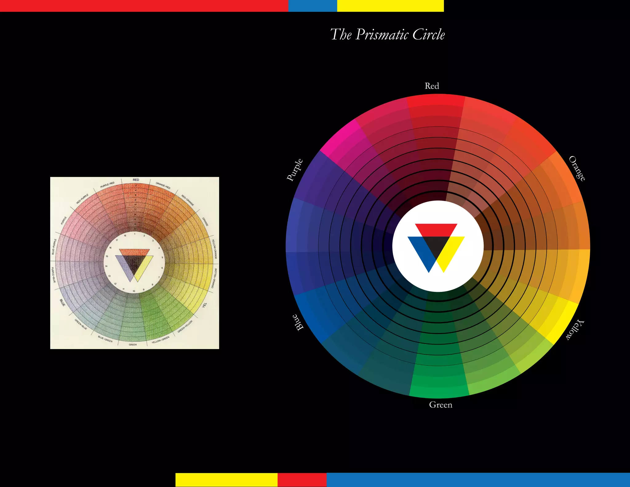 Color theorist presi. | PPT