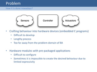 Specifying the behaviour of building automation systems | PPT