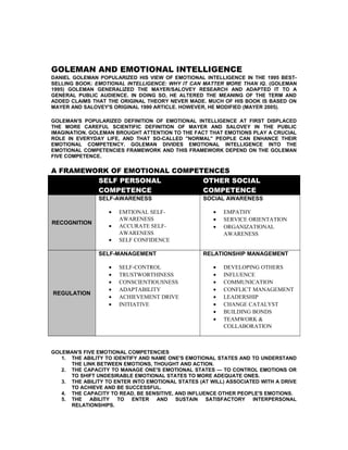 Emotional Intelligence | DOC