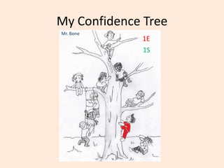 Science 3D: Rocks and Soils, Drainage | PPT