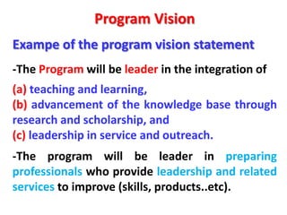 Implementation of International Educational Program | PPTX