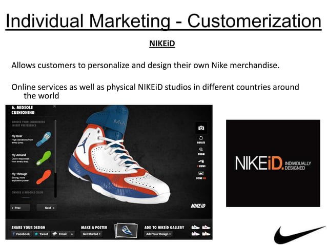 Nike Segmentation And Targeting