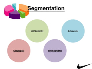 NIKE - Segmentation & Targeting | PPT