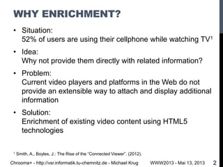 The Chrooma+ Approach to Enrich Video Content using HTML5 | PPT