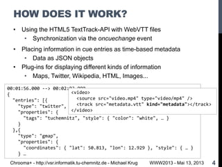 The Chrooma+ Approach to Enrich Video Content using HTML5 | PPT