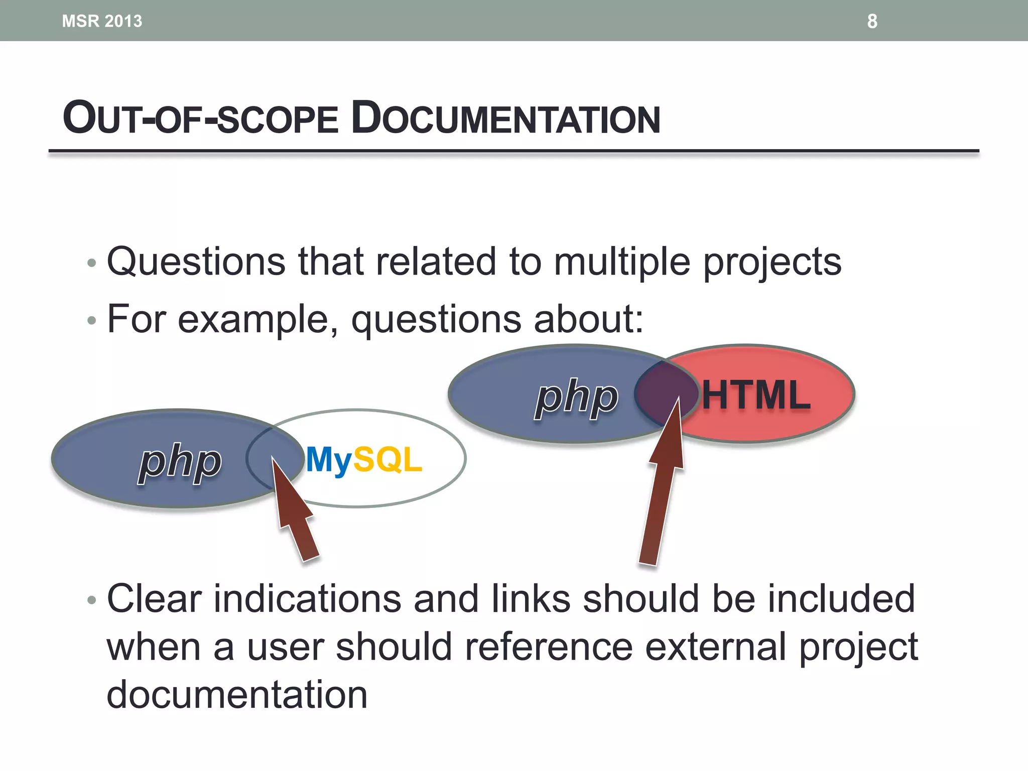 Deficient Documentation Detection: A Methodology to Locate Deﬁcient ...