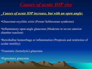 acute intra-ocular pressure rise | PPT