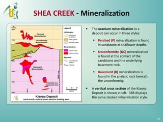 Presentation | PDF | Commodities | Economy