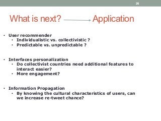 Twitter: Time, Individualism and Power | PDF