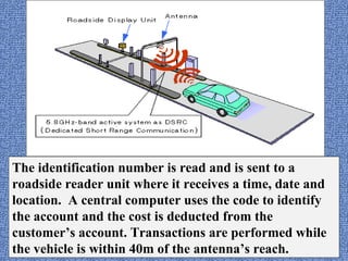 Presentation | PPT | Automotive
