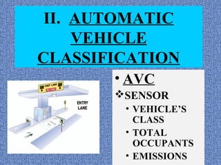 Presentation | PPT | Automotive